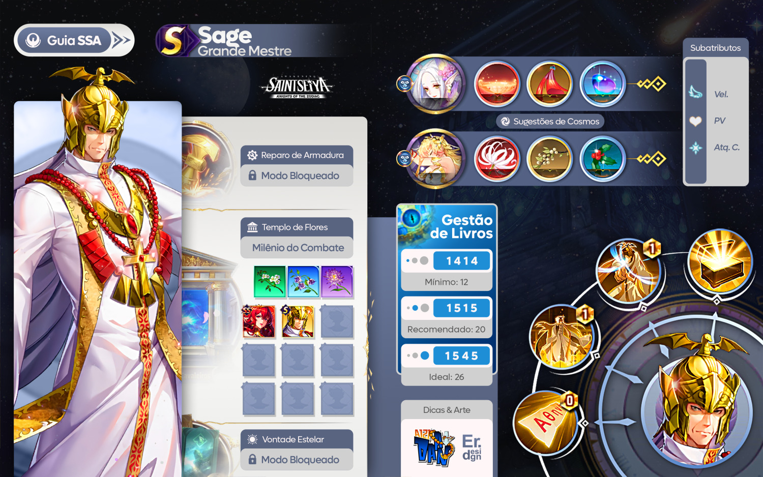 GUIA VISUAL (2024) - GM SAGE