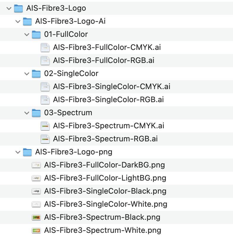Fibre3-Separated-AIS | Files.fm.
